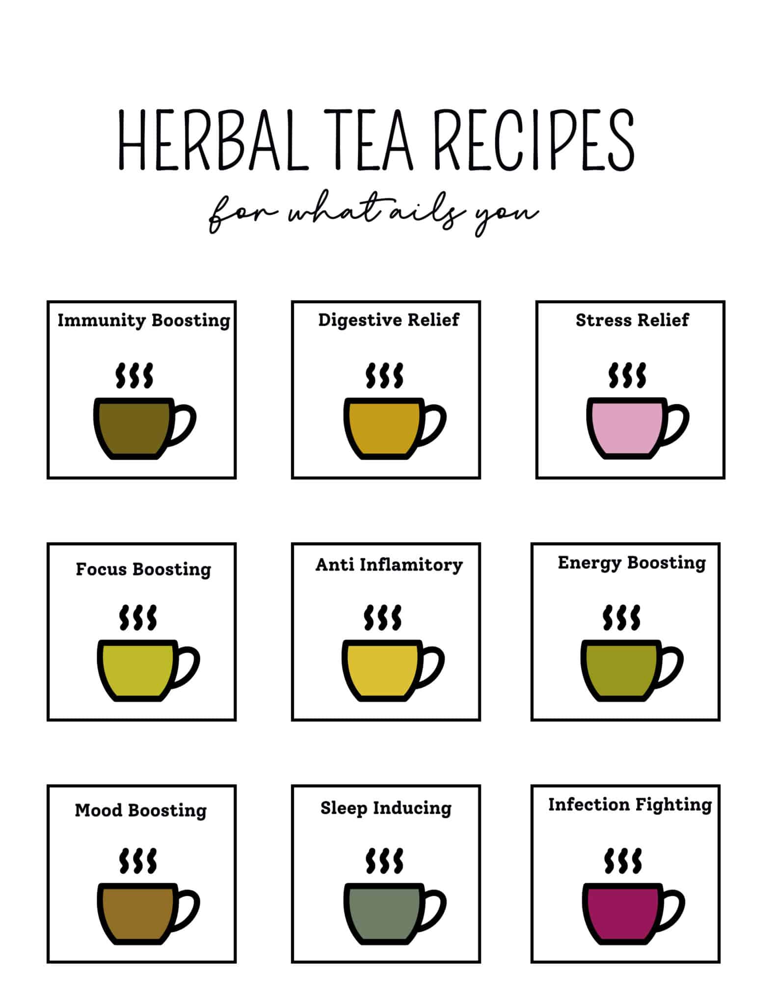 Tea Time Anytime: A Guide to Growing An Impressive Tea Garden
